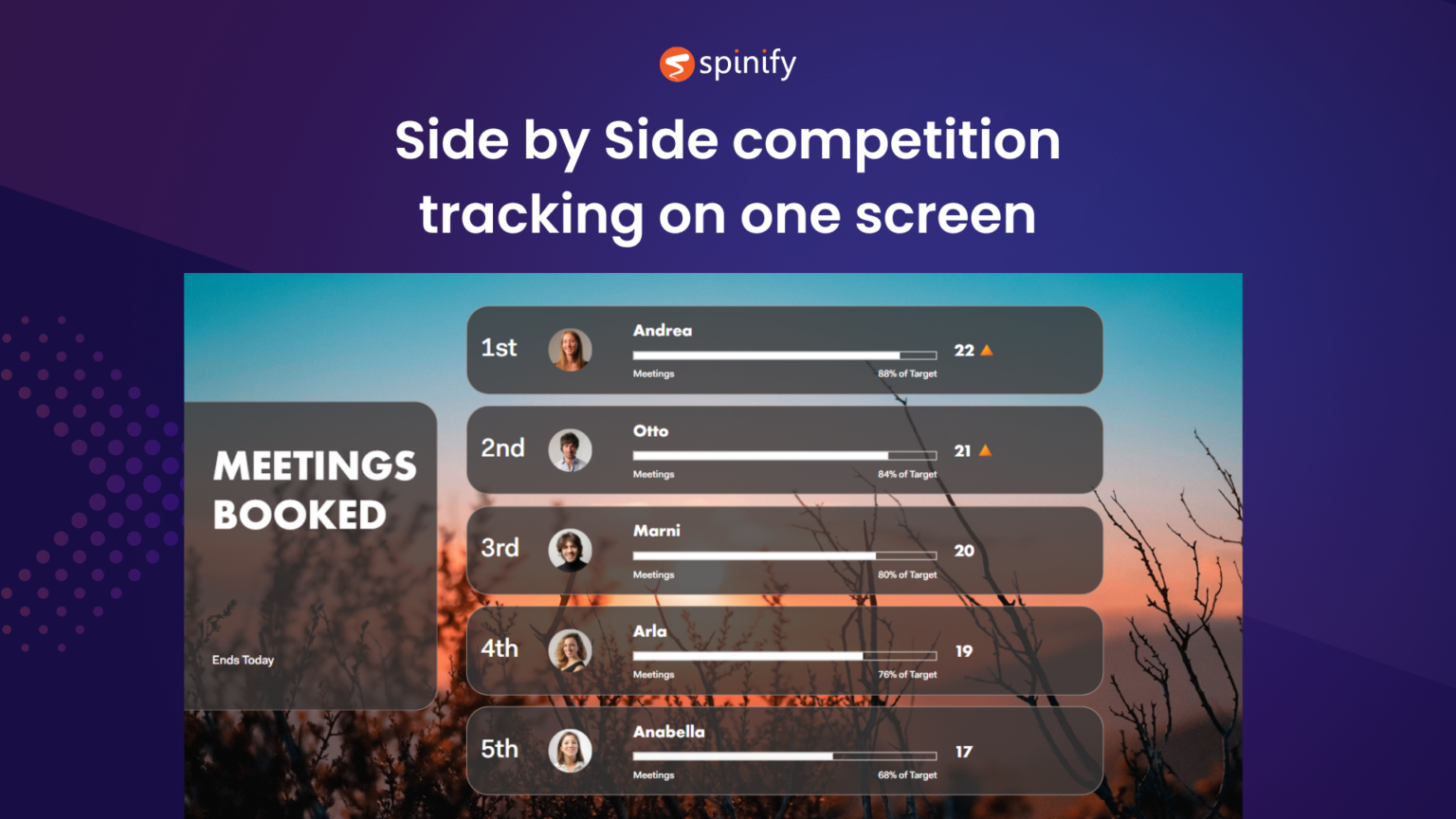 5 Goals Every Account Manager Needs | Spinify