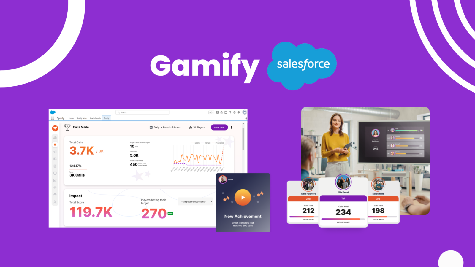 Mastering Gamification in Salesforce: Boost Engagement, Drive Adoption, and Explore Advanced ...